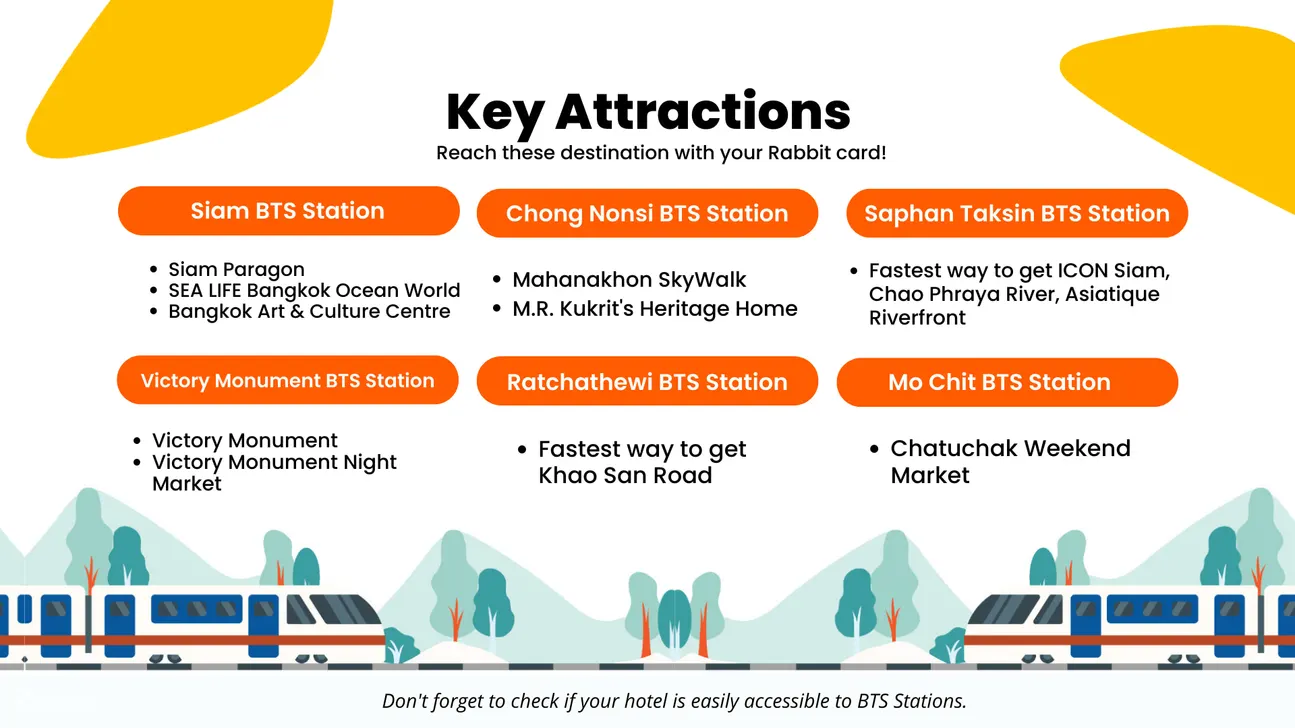 BTS Skytrain Bangkok - A First Timer's Guide To The Public Transport System