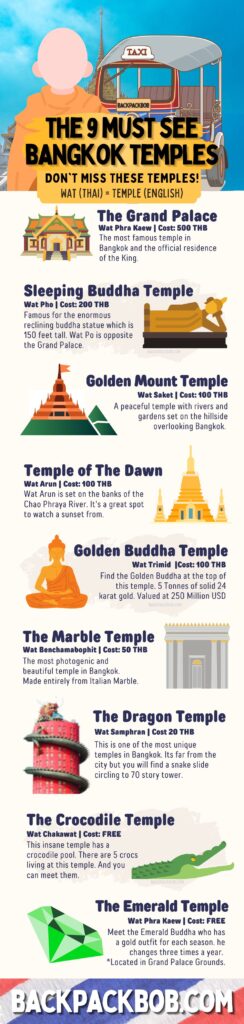 Bangkok Temple Guide: The 9 Best Temples In Bangkok